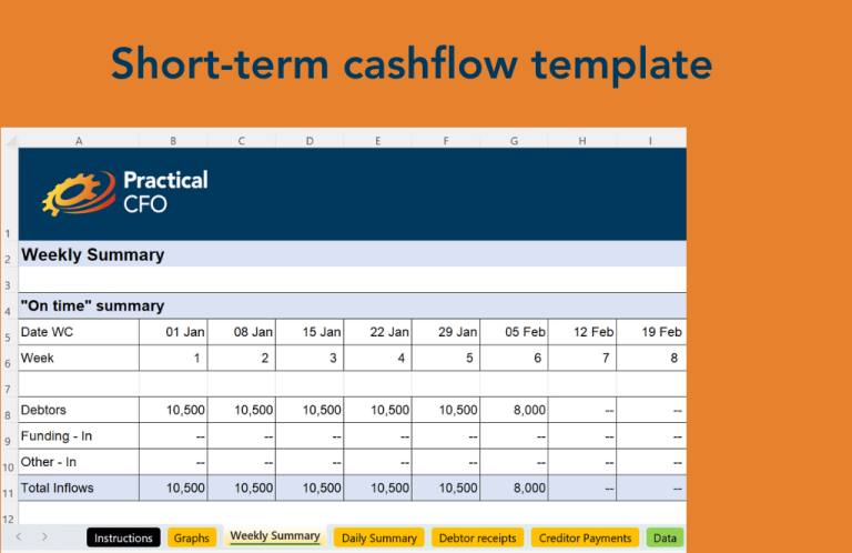 Short-term Cashflow Template - Practical Accounting